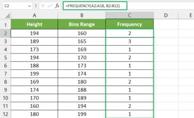 How To Make A Frequency Chart In Excel Step By Step