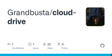 Boluwatife Olaifa On Linkedin Github Grandbustacloud Drive
