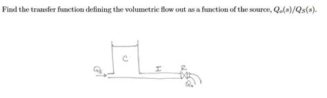 Solved Find The Transfer Function Defining The Volumetric