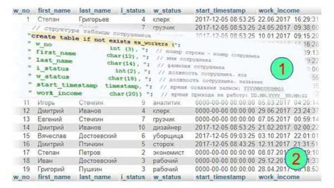 Синтаксис Sql Select Справочное руководство по Mysql 6 4 1