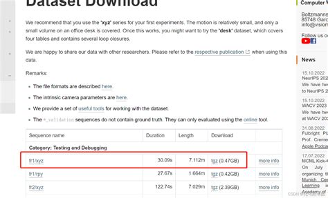 orb slam2的安装与运行（ubuntu18 04） orb slam2 ubuntu18 04 csdn博客