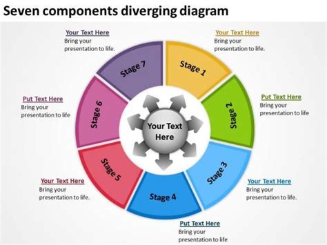Seven Components Diverging Diagram Cycle Process PowerPoint Slides