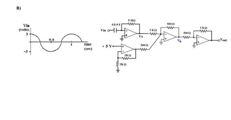 Solved 2 20 Points Draw The Output Voltage Waveform For