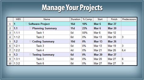 A WordPress Based Work Break Structure For Projects UpStream