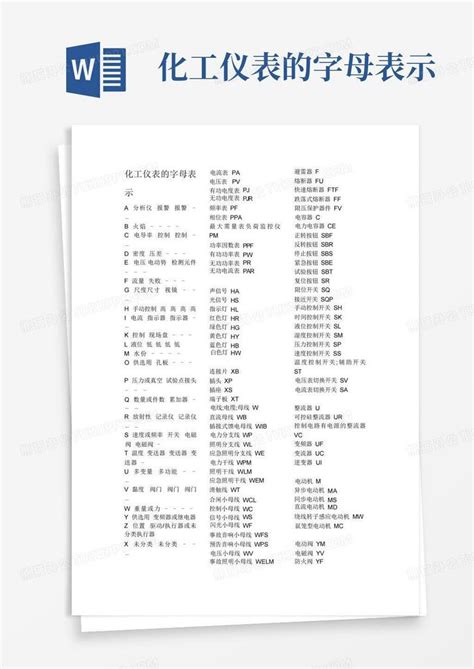 化工仪表的字母表示Word模板下载 编号qdobnxnp 熊猫办公