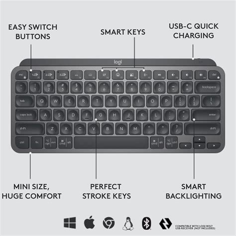 Buy Logitech Mx Keys Mini Keyboard Mx Anywhere 3 Wireless Mouse Combo