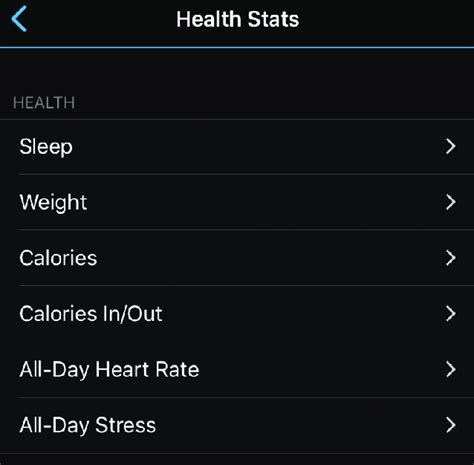 Garmin Health Statistics Download Scientific Diagram