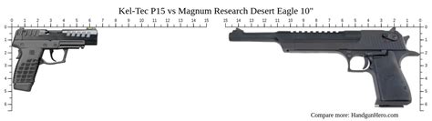 Kel Tec P15 Vs Magnum Research Desert Eagle 10 Size Comparison