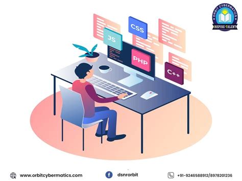 Orbit Cybermatics On Linkedin C Java Python Php Dilsukhnagar