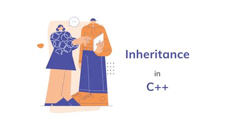 Inheritance In C Study Experts