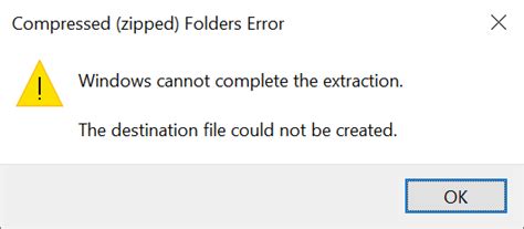 Encrypt Directories And File Names Within A Zip Archive Using Zip Jonathan Crozier