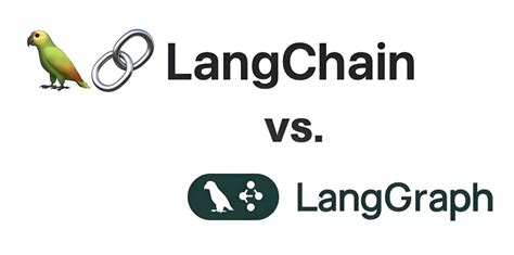 一文带你搞懂 ai agent 开发利器：langgraph 与 langchain 区别 langchain和langgraph csdn博客