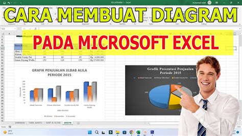 Cara Mudah Membuat Diagram Di Microsoft Excel 2019 Youtube