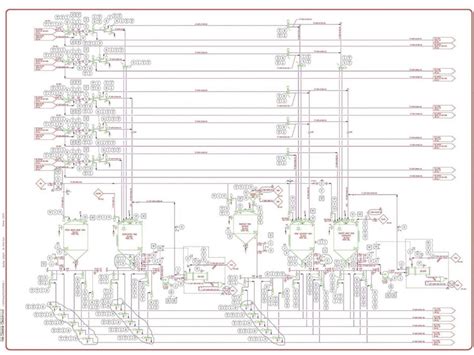 Cip Pid Dennis Group