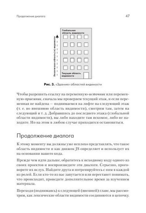 Книжная серия Библиотека программиста часть 2 [94 книги] 2000 2024 [pdf Djvu][Обновляемая