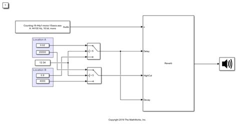 Add Reverberation To Audio Signal Simulink