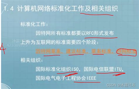 计算机网络4小时速成：计算机网络基础，计网组成，计网分类，性能指标，标准化组织，计网结构模型，五层模型四小时搞定计算机网络 Csdn博客