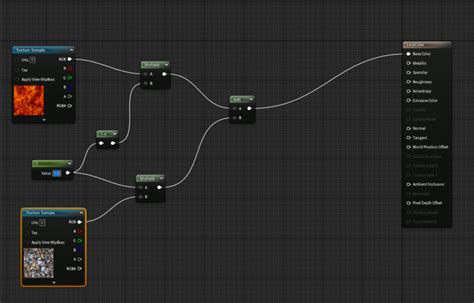 Shaders Lerp In Unity Unreal Shahbaz Sekhon