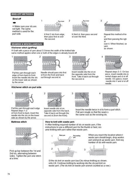 Small Knits Обсуждение на Liveinternet Российский Сервис Онлайн