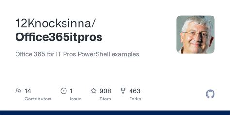 Pull Requests 12Knocksinna Office365itpros GitHub
