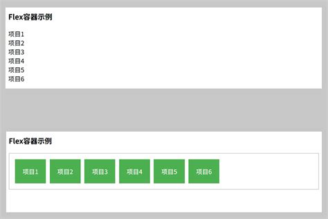 Css——盒子的展示（flex弹性布局）弹性盒子布局 Csdn博客