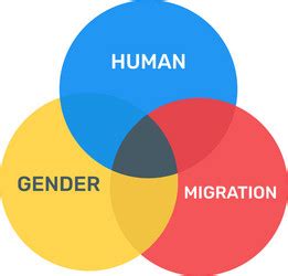 Venn Diagram Vector Images Over 800