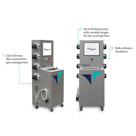 Bioreactor Control System Large Scale By Tezalon