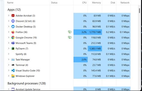 Low Cpu Low Memory Low Gpu Usage Via Docker · Issue 452