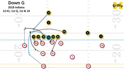 Juwann Bushell Beatty Mgoblog