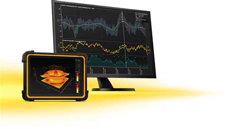 Windows Forms Chart Control Arction Ltd Highest Performance Charting Controls For Net