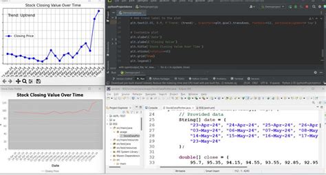 Siddanagouda Patil On Linkedin Datascience Java Python Nifty50