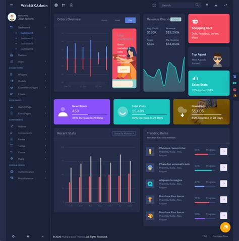 dark boxed bootstrap 4 admin templates admin dashboard