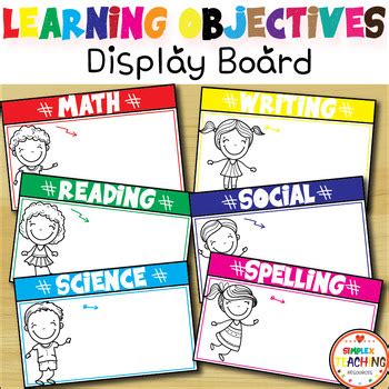 Learning Objectives Editable Display Posters Board By Simplex Teaching
