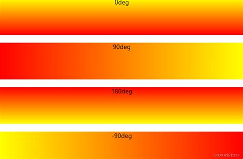 Css3 渐变（gradients）css多个渐变 Csdn博客