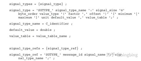 Dbc文件格式解析 知乎