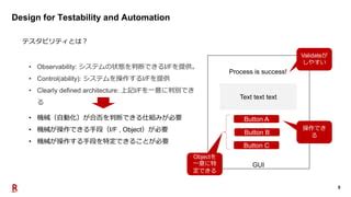 Istqb Test Automation Engineer PPT