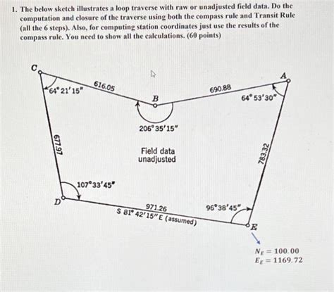 Solved The Below Sketch Illustrates A Loop Traverse With Raw