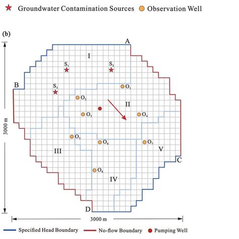 Contamination Plume Distributions In Different Periods A Case One B