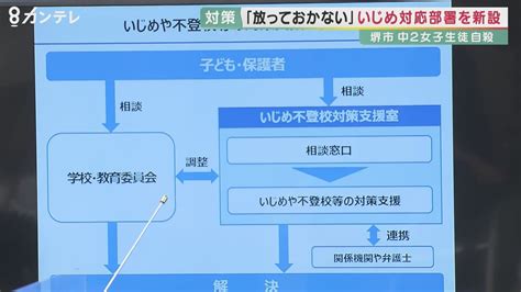 堺市が「いじめ不登校対策支援室」を設置 中学生が自殺した問題 教育現場のずさんな対応などを受けて 特集 ニュース 関西テレビ放送 カンテレ