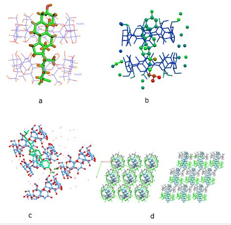 Figure 1 From Crystal Structure Of The Inclusion Complex Of Cholesterol In β Cyclodextrin And