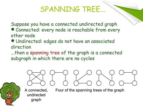 Minimum Spanning Tree Ppt Computer Networking Computing