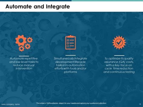 It Simplification Powerpoint Presentation Slides Ppt Images Gallery