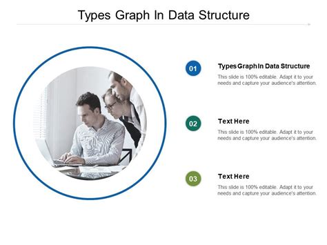 Types Graph In Data Structure Ppt Powerpoint Presentation Icon Display