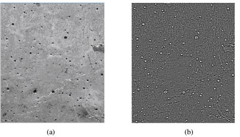 Response Values Of Convolving Filters A Original Image And B Download Scientific Diagram