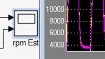 Online Parameter Estimation With Simulink Video Matlab