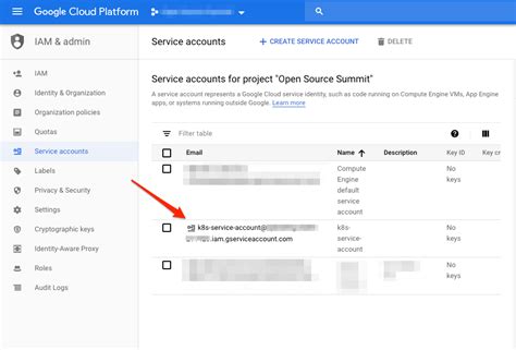 Kubernetes Keep Getting Permissions Error Ntainerclusters
