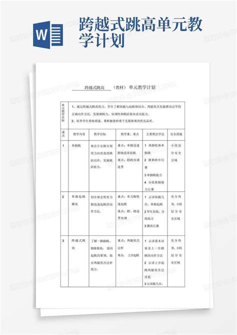 跨越式跳高单元教学计划Word模板下载 编号qmkxmyok 熊猫办公