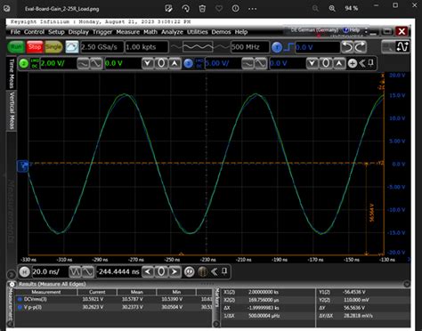 Ada4870 Large Signal Output Voltage Swing Simulation Vs Reality Q