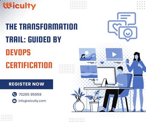 Devops Devopsengineer Devopstraining Devopscertification Devopscourse Wiculty Learning