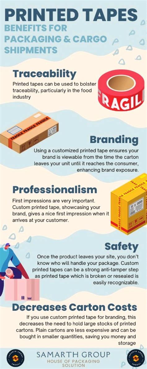 Sarthak Singh Solanki On Linkedin Samarthgroupofcompanies Samarthindustries